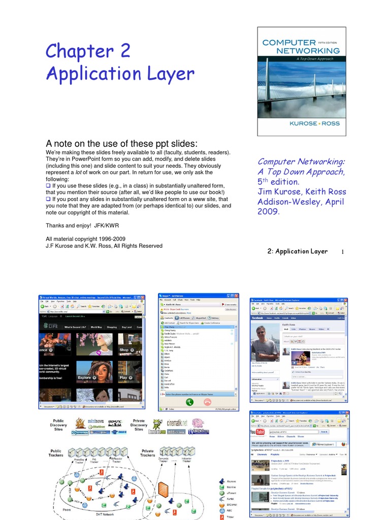 C2 1page Per Sheet | PDF | Business