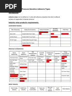 Kingspan Insulated Panels Color Chart en Us Ca | PDF | Coating ...