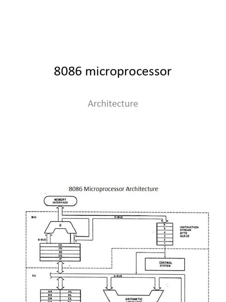 8086 microprocessor TYBSc | Download Free PDF | Central Processing Unit | Computing