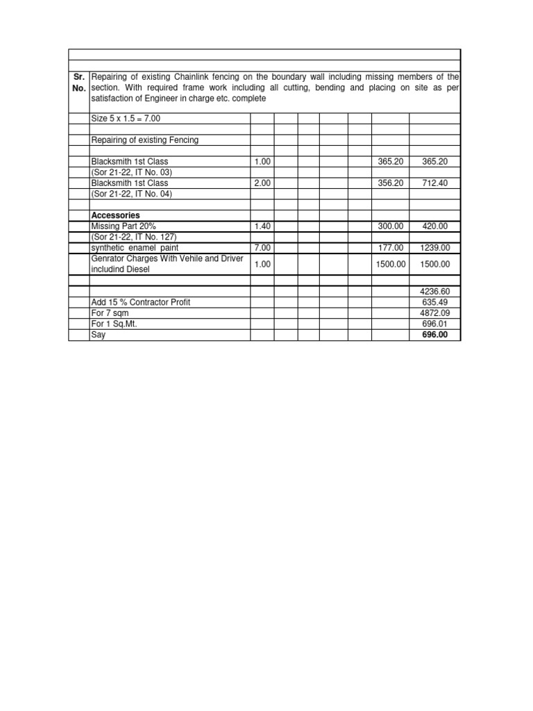 Rate Analysis | Download Free PDF | Building Materials | Building ... Rate Analysis | Download Free PDF | Building Materials | Building ...