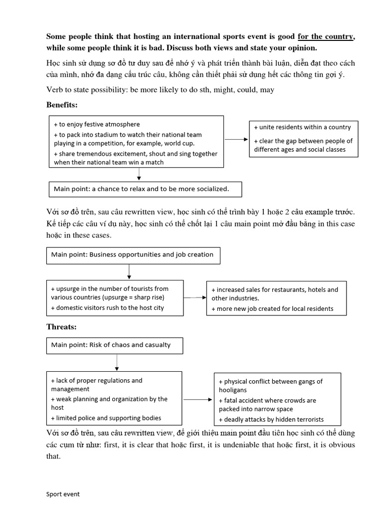 001 Sport Event Hosting | PDF