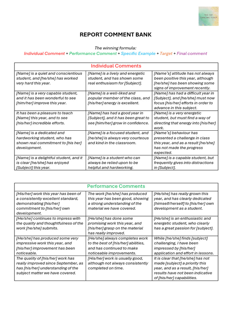 Report Comment Bank | PDF | Cognition | Behavior Modification