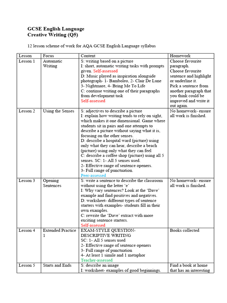 Lang SOW Breakdown | PDF | Genre | Human Communication
