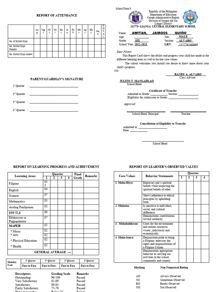 School Form 9 For Grades IV VI | PDF | Learning | Teachers