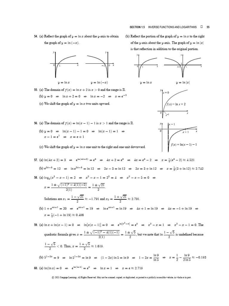 Inverse Functions and Logarithms Explained | PDF | Function ...