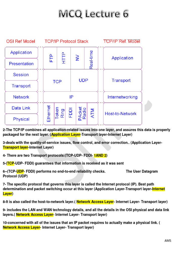 Lec 6 MCQ DC | PDF | Router (Computing) | Computer Network