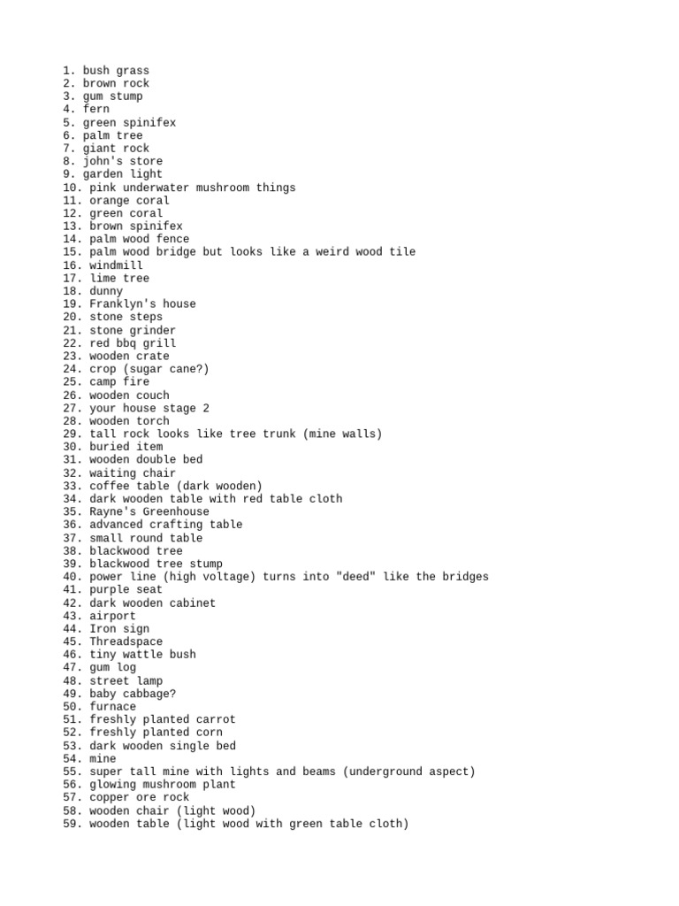 Dinkum ID Codes | PDF | Trees | Chair