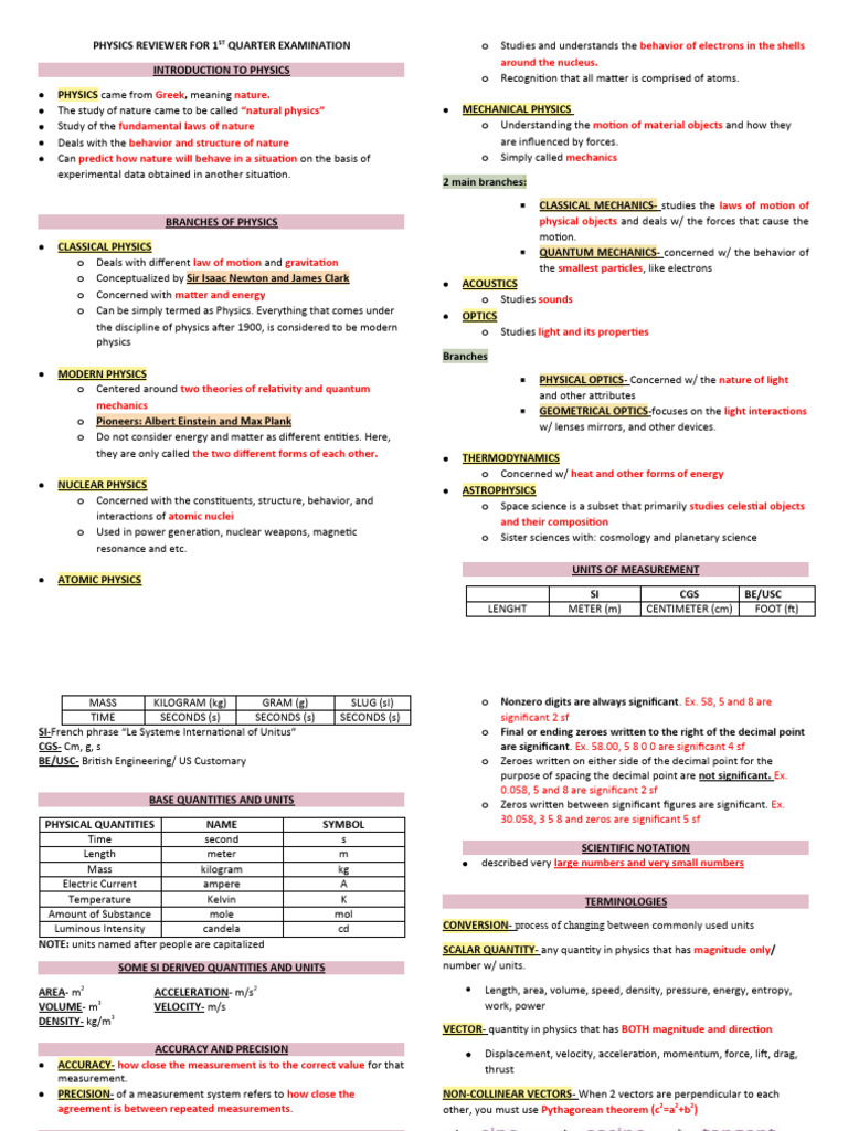 Physics 1 | PDF | Force | Physics