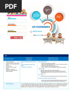 GIK Sat Razrednika 8 - B | PDF