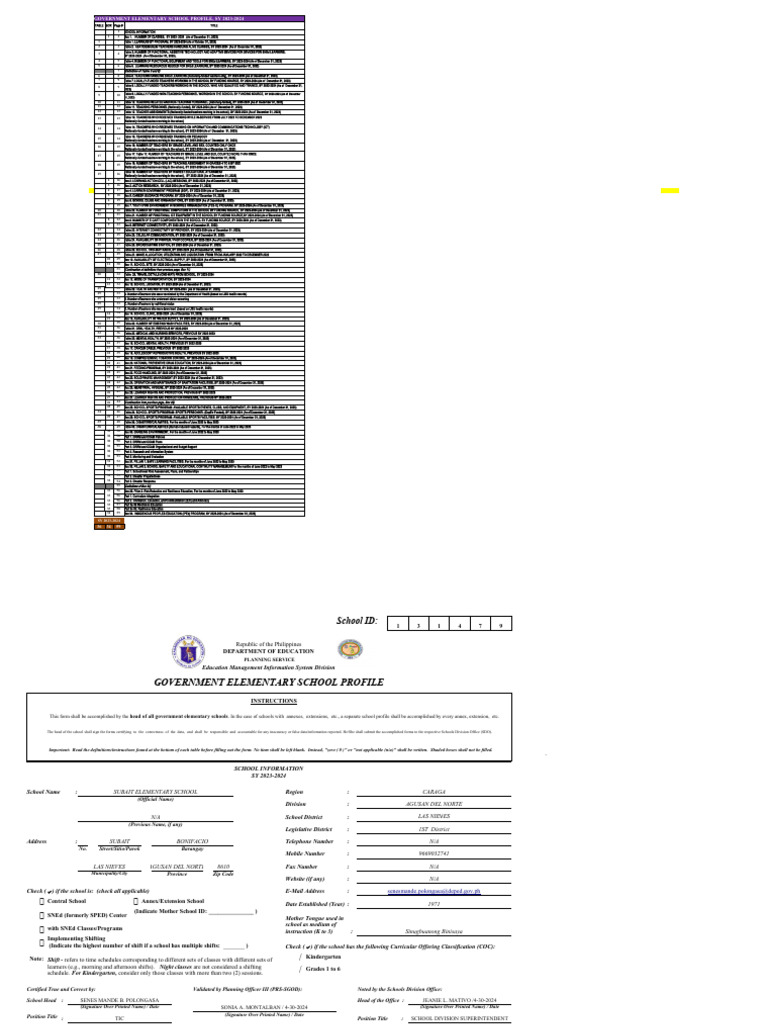 Subait Es Gesp-Sy-2023-2024. | PDF | Visual Impairment | Attention Deficit Hyperactivity Disorder