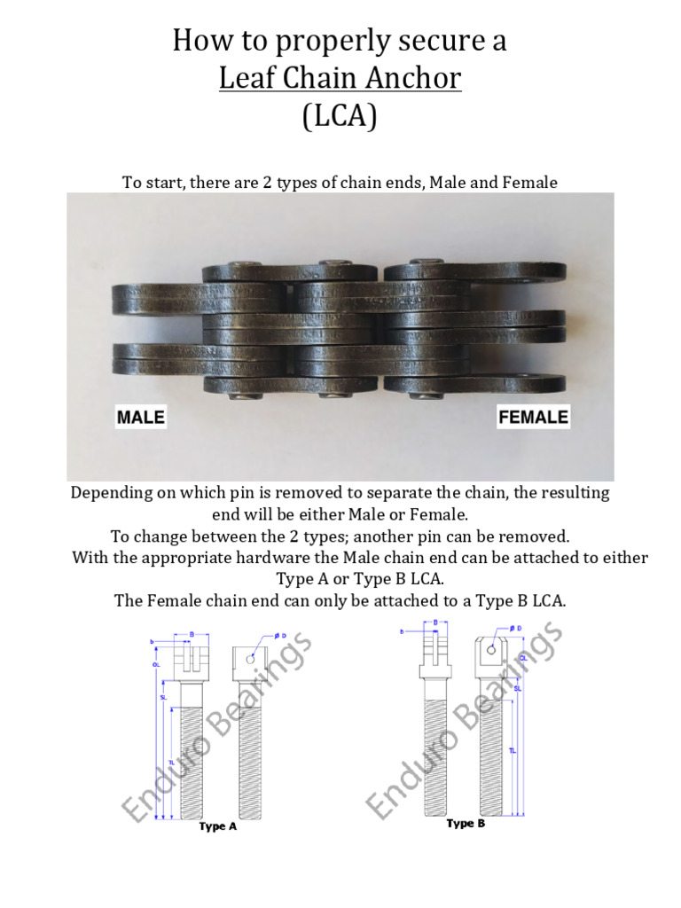 LCA Instructions | PDF