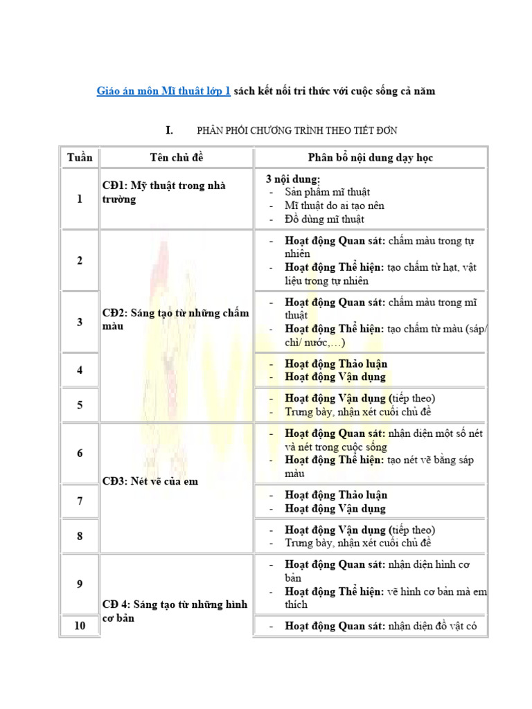 Giao An My Thuat Lop 1 Sach Ket Noi Tri Thuc Voi Cuoc Song Ca Nam | PDF