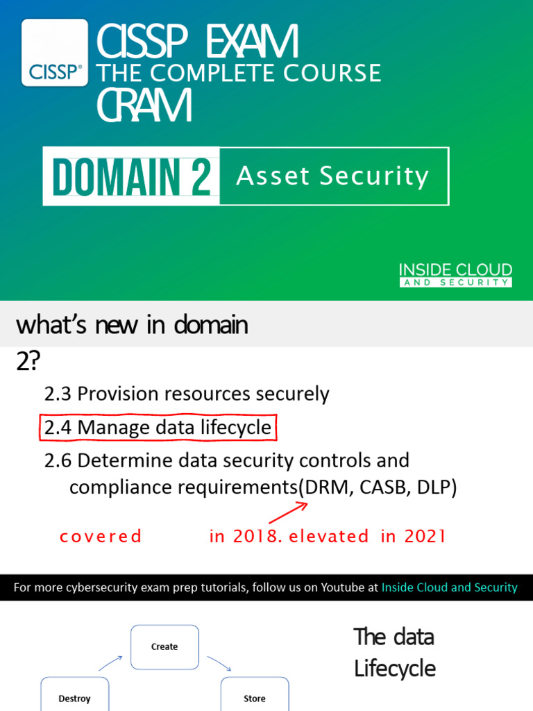 Cissp 2022 Update Dom2 Handout | PDF | Classified Information | Security