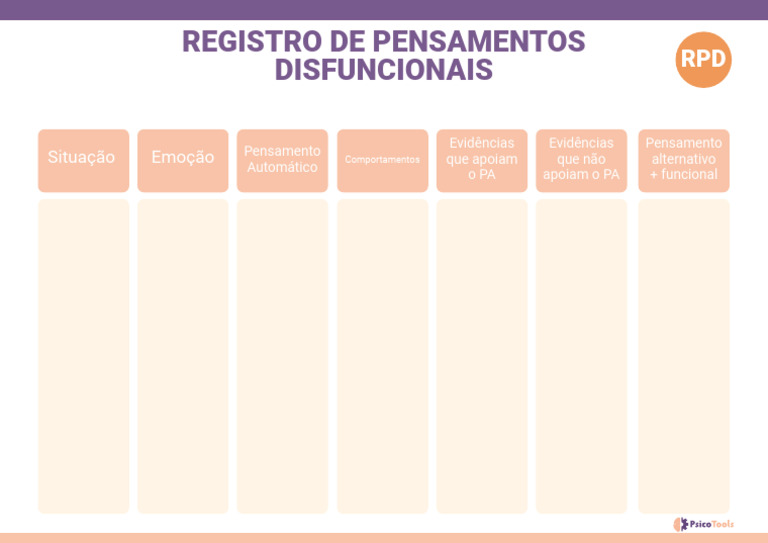 Registro de Pensamentos Disfuncionais | PDF