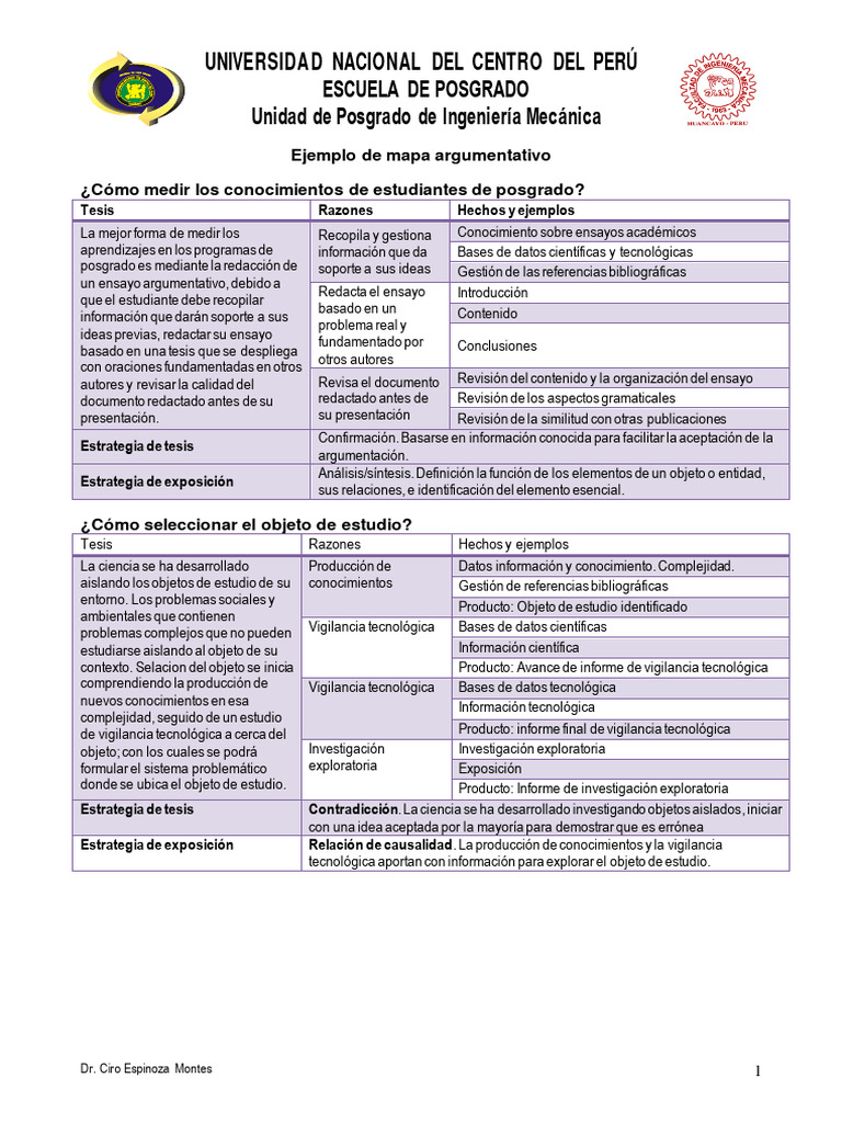 1. Ejemplos de mapa argumentativo | Descargar gratis PDF | Ensayos ...