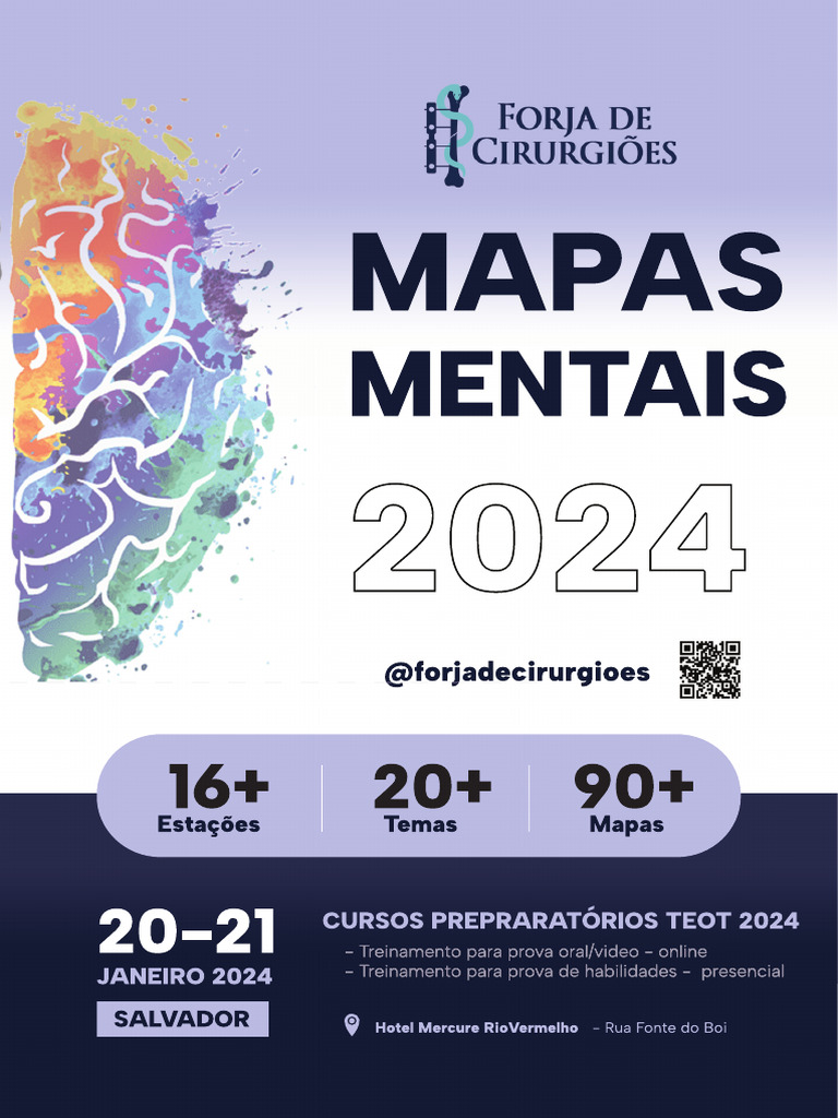Map as Mentai s 2024 | PDF | Sistema Locomotor | Sistema Esquelético