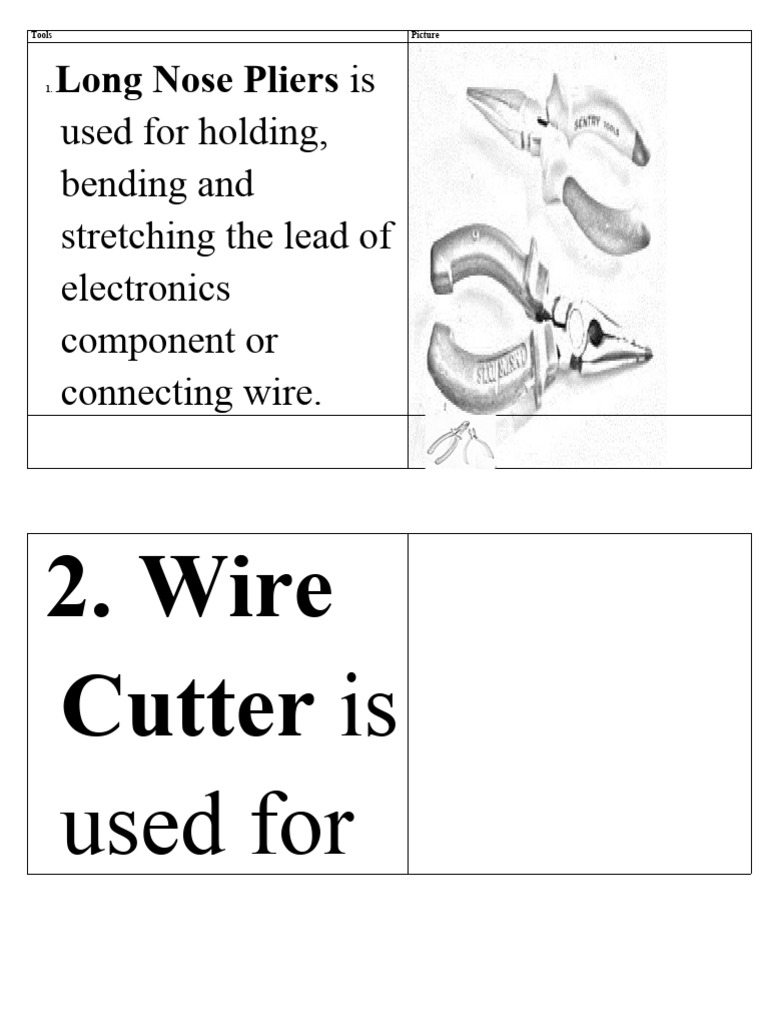 LP-TLE-7-2Q-computer Servce System | PDF | Home & Garden | Science ...