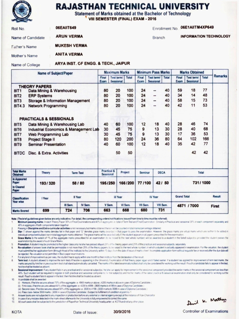 Final Year Marksheet | PDF