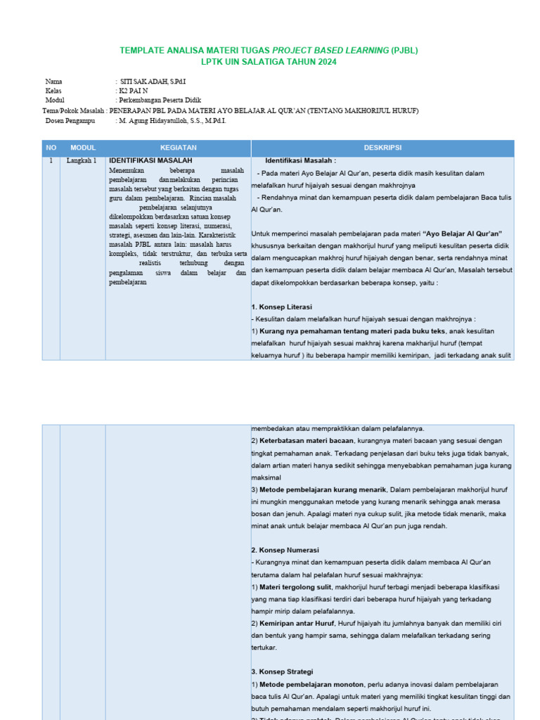 PBL Perkembangan Peserta Didik | PDF | Karier & Perkembangan | Seni ...