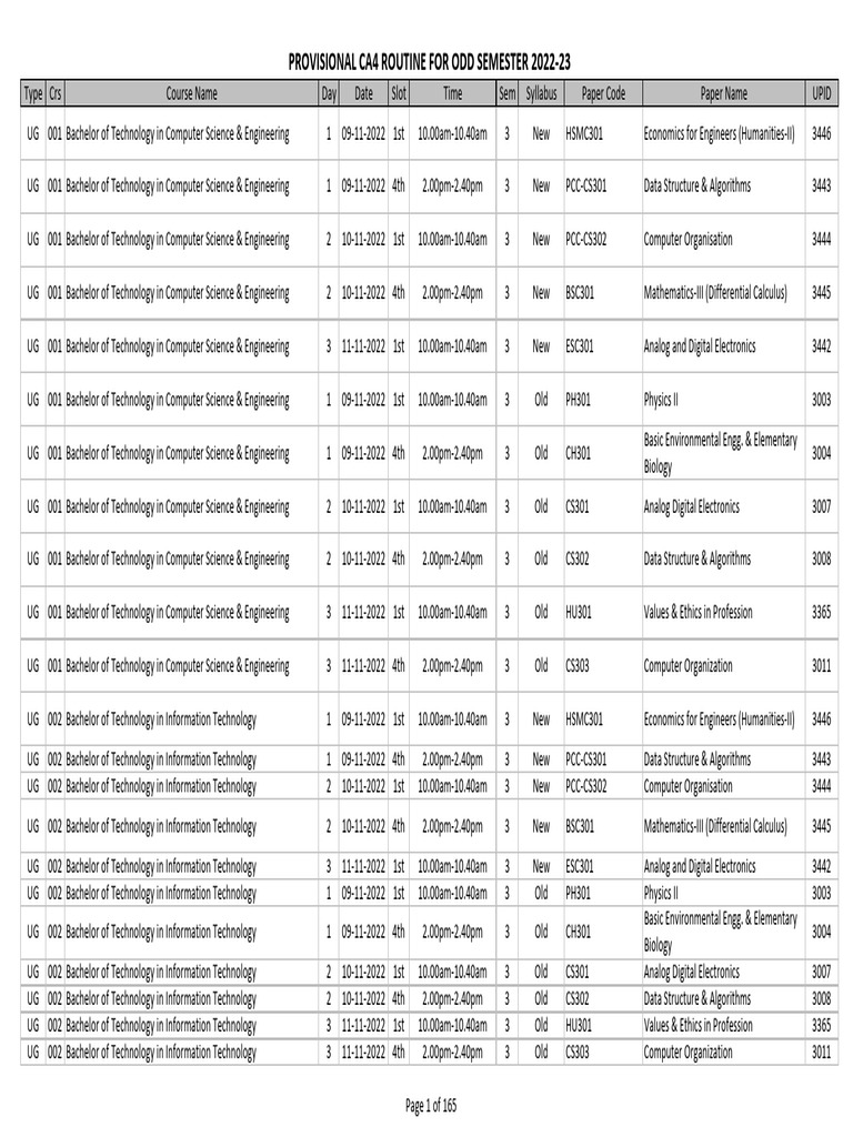 Provisional Routine CA4 Odd 2022-23 | PDF | Engineering | Statistics