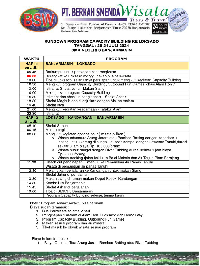 Rundown Capacity Building | PDF