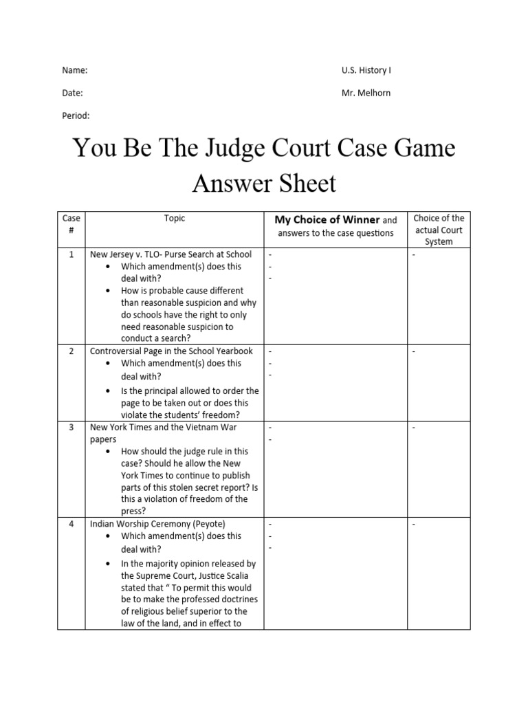 Unit 2 Bill of Rights You Be The Judge Answer Sheet | PDF | United ...