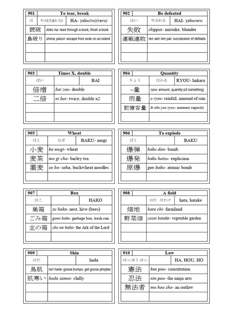 901 910 Card | PDF