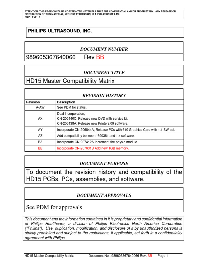 HD15 Master Compatibility Matrix | PDF | Proprietary Software ... HD15 Master Compatibility Matrix | PDF | Proprietary Software ...