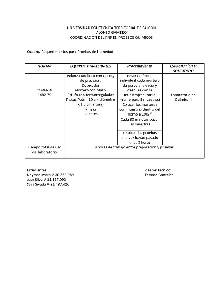 Humedad | PDF
