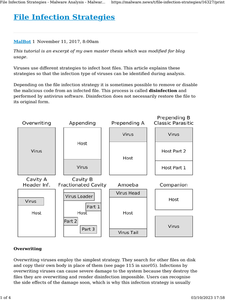 File Infection Strategies - Malware Analysis - Malware Analysis, News ...