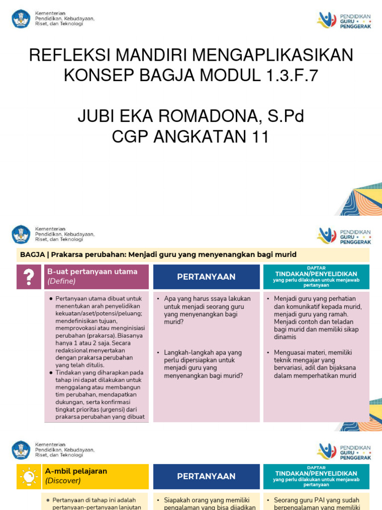 KERANGKA TAHAPAN BAGJA - JUBI EKA ROMADONA-dikompresi | PDF