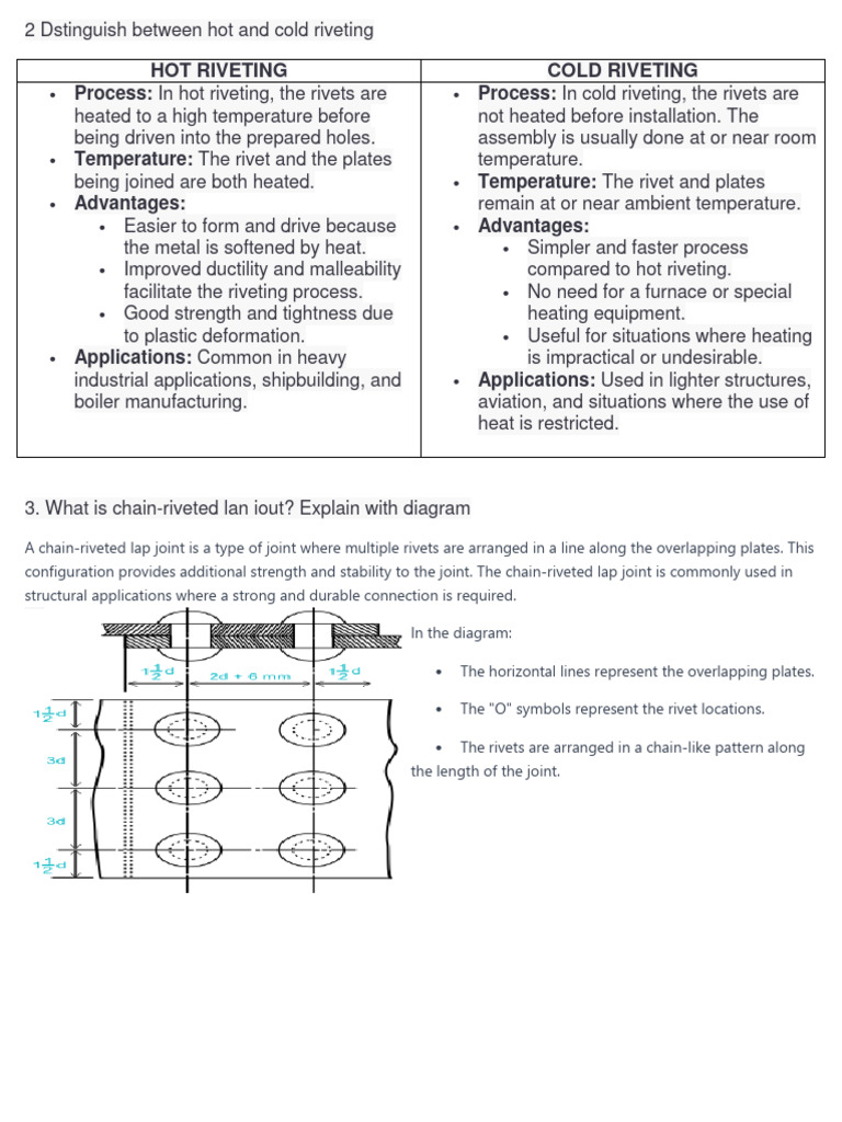 Hot vs Cold Riveting Processes | PDF | Strength Of Materials | Fatigue ...