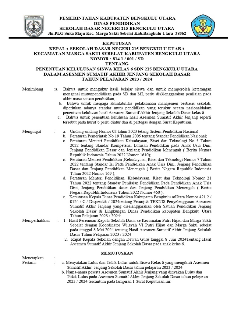 SK - Kelulusan 2024 | PDF