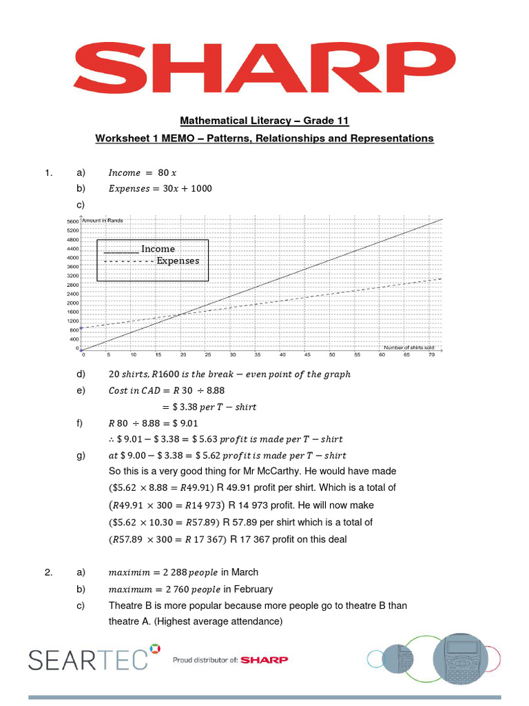 Grade 11 Math Literacy Worksheet | PDF