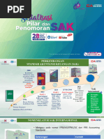Perubahan Nomor PSAK 2024 | PDF