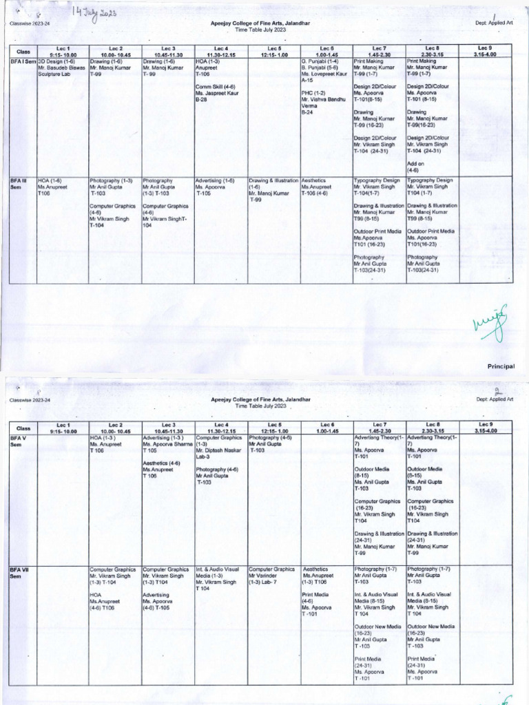 Classwise Time Table - 2023-24 As On 24.7.23 - Compressed | PDF