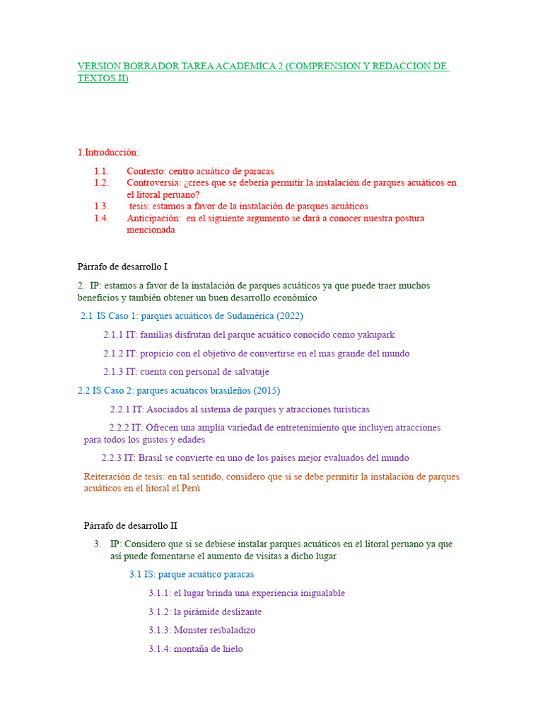 Esquema de Produccion Ta2 | PDF