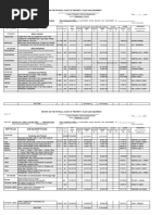 Rpcppe Forms 2025 | PDF