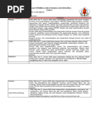 Lembar Kerja CP, TP, Dan ATP Matematika Fase C KELAS 6 TIA | PDF