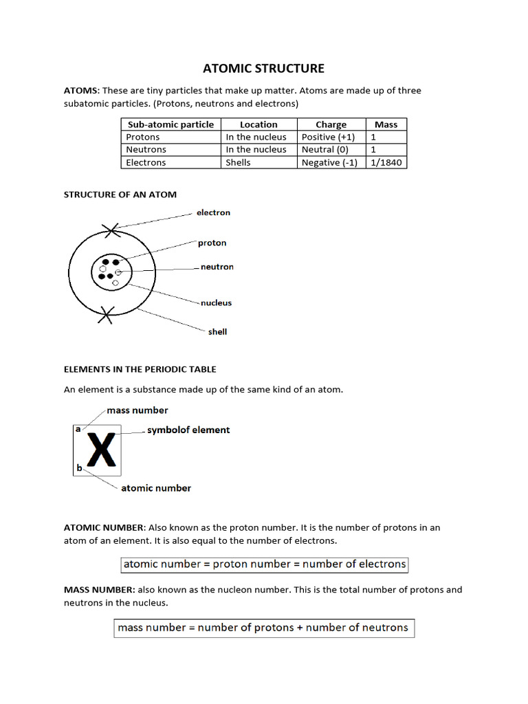 Atomic Structure | PDF | Atoms | Proton