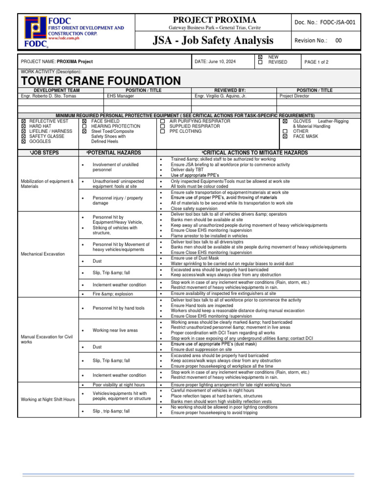 JSA - Tower Crane Foundation | PDF | Personal Protective Equipment | Safety JSA - Tower Crane Foundation | PDF | Personal Protective Equipment | Safety