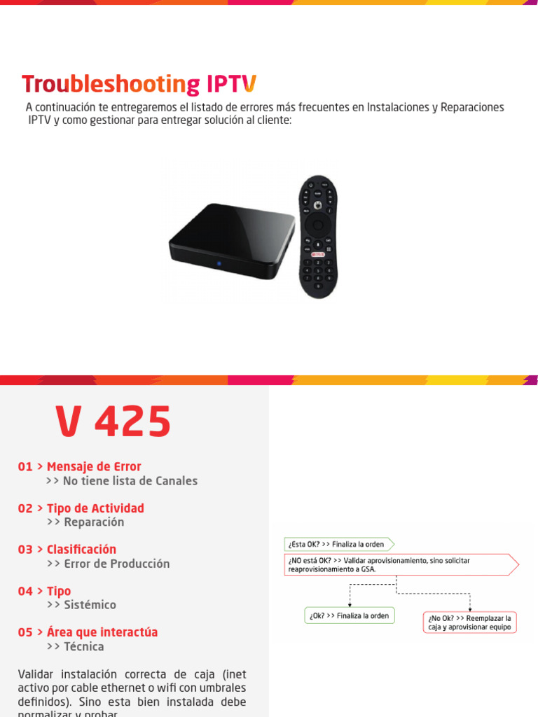 Troubleshooting IPTV | PDF | Tecnología de televisión | Protocolos de ...