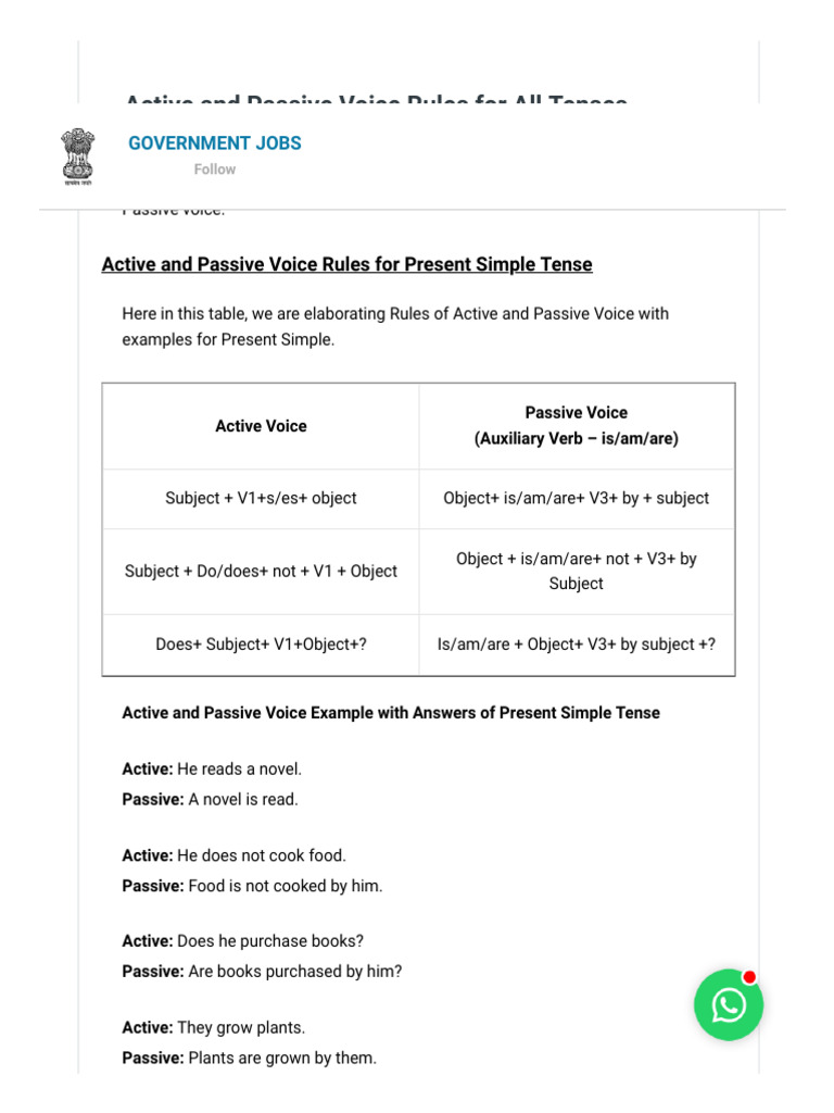 Active and Passive Voice Rules, Example, Exercise For Competitive Exam ...
