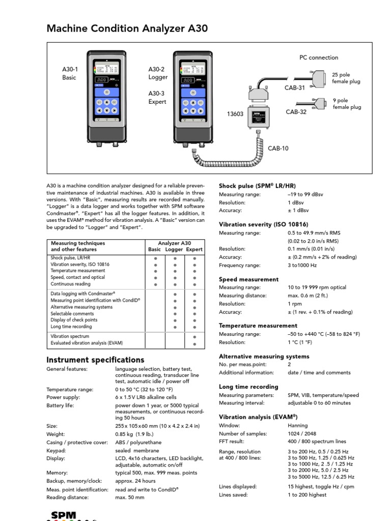 Analyzer A30 | PDF | Battery (Electricity) | Computing And Information ...