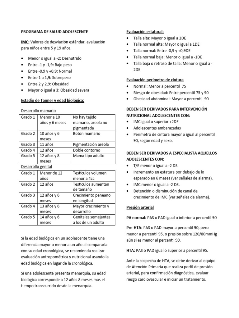 Programa de Salud Adolescente | PDF | Índice de masa corporal | Obesidad