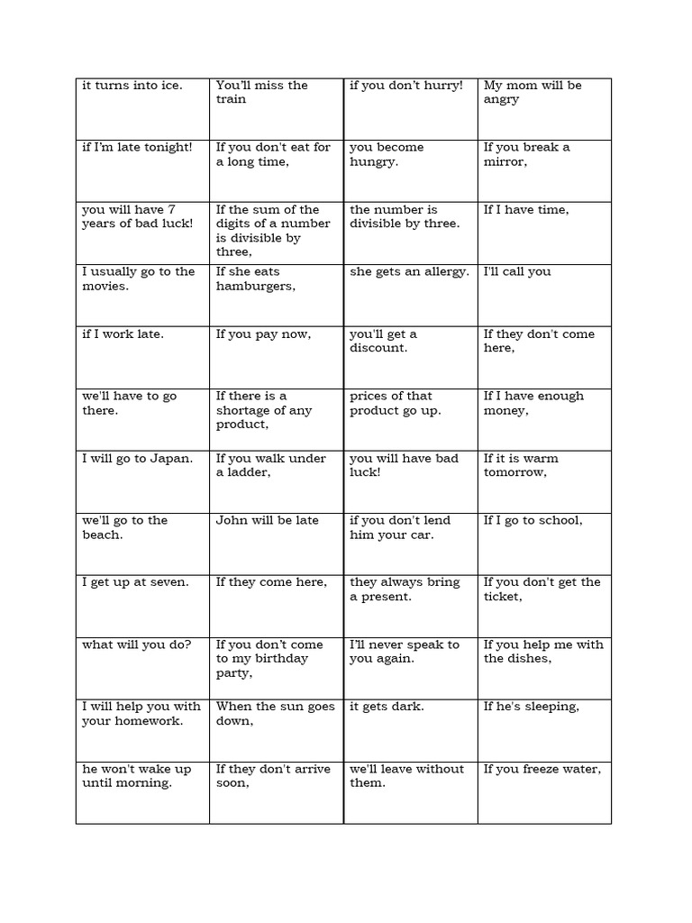 Conditionals Type 0 and 1 Dominoes Puzzle | PDF