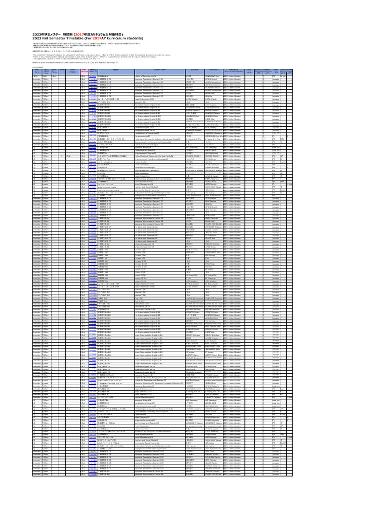 2017 Curriculum Timetable 230901 | PDF