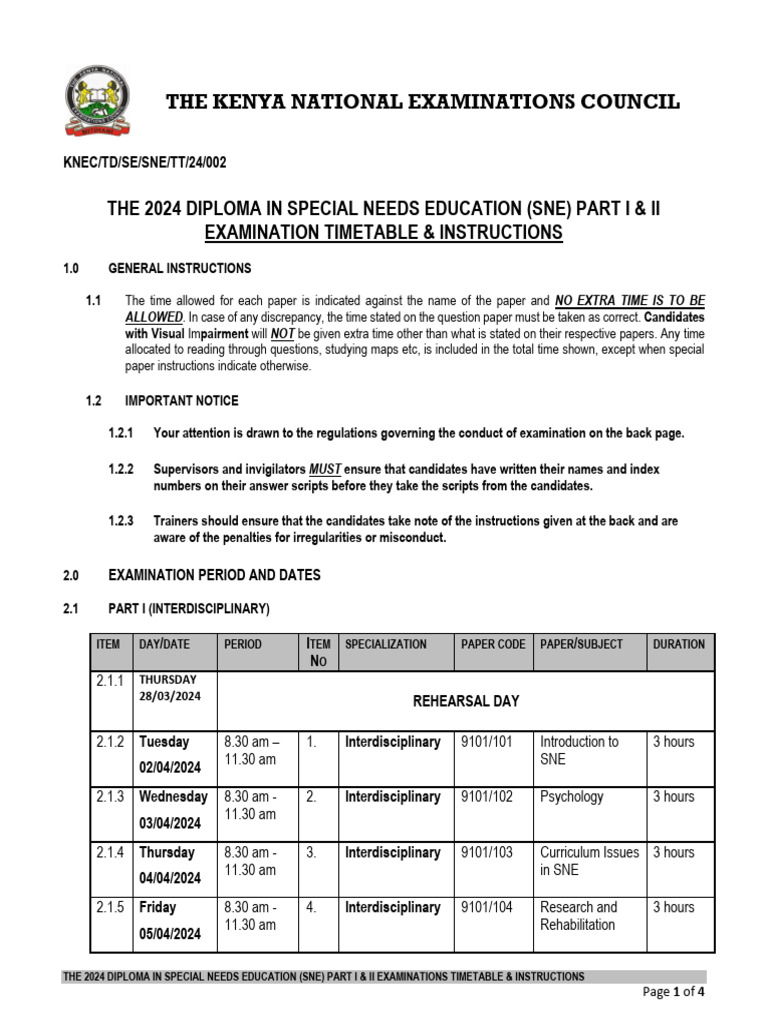 2024-SNE | PDF | Intellectual Disability | Learning Disability