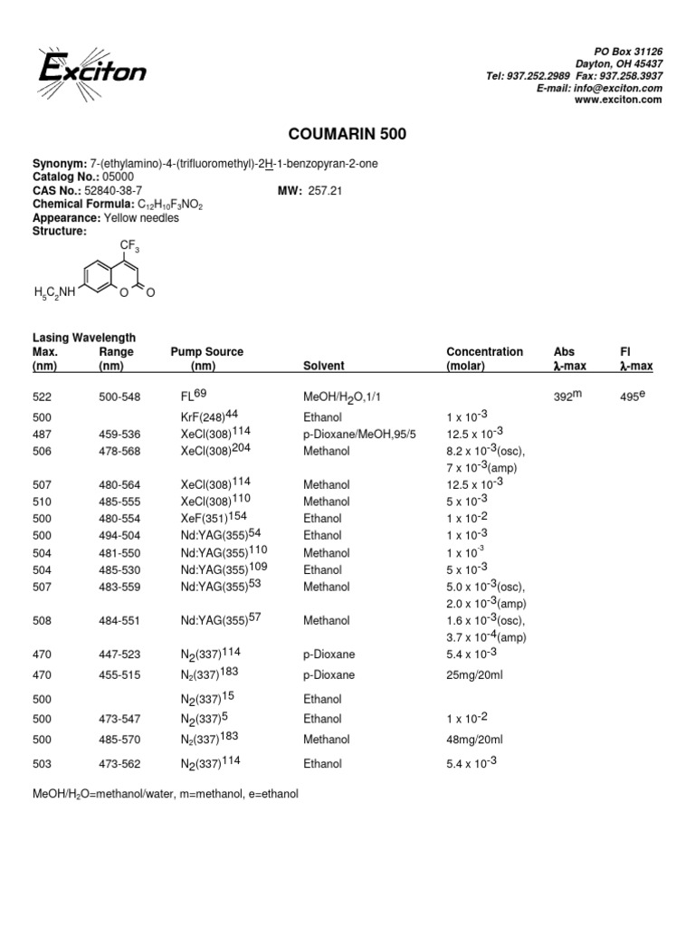 Coumarin 500 | PDF | Laser | Optics