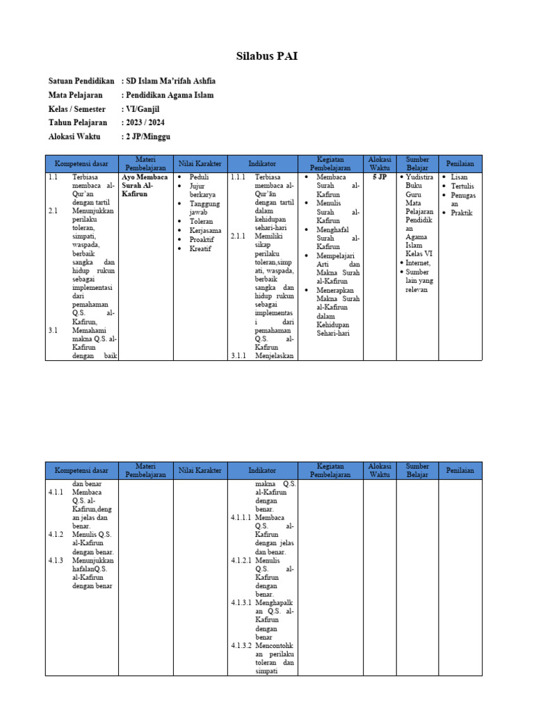 Silabus Pai Kls 6 SMT 1-2 (2023-2024) | PDF
